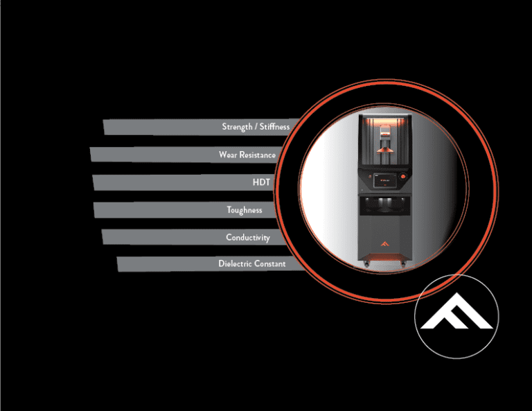 Fortify's Composite 3D Printing System & Printers | Fortify
