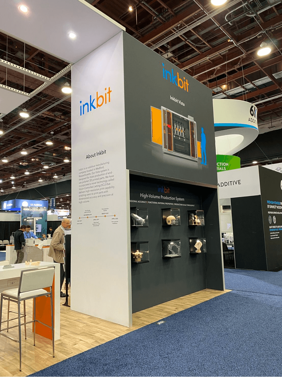 Rapid Review 2022: Living in a Material World – Fortify