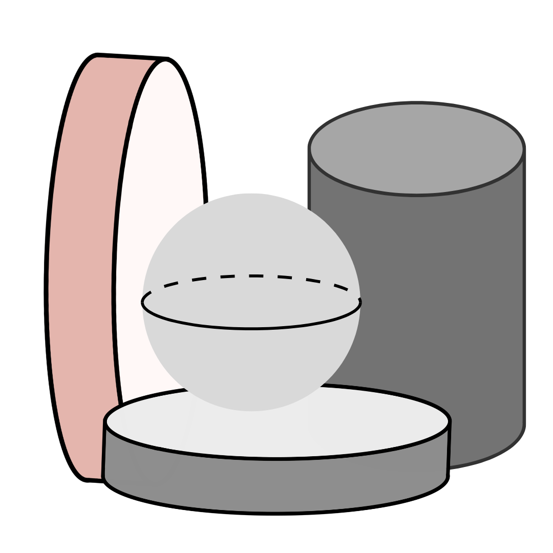 What is GRIN? – Fortify